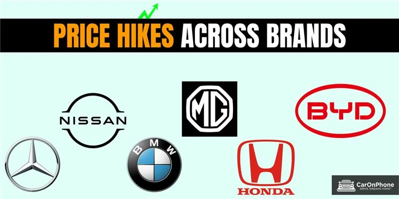 BMW, Mercedes, Honda Cars Set To Get Costlier In India – See Full List