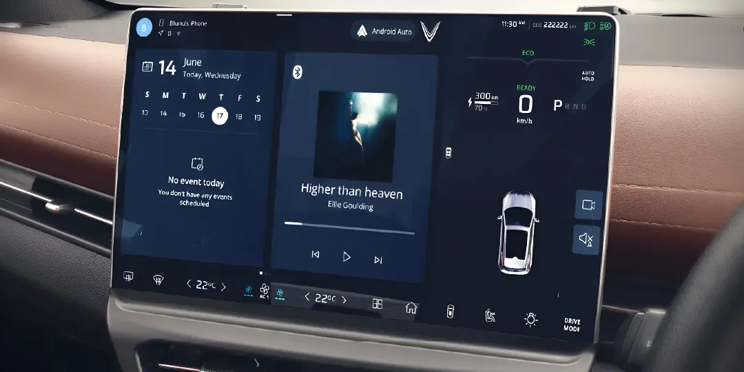 2025 VinFast VF7 Electric SUV Features & Design Shown in Images - News